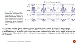 CONTROL OF VENTILATION - PART 2 | PPT