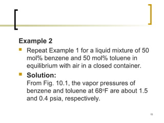 Control of Volatile Organic Compounds (VOCs) - with example ...