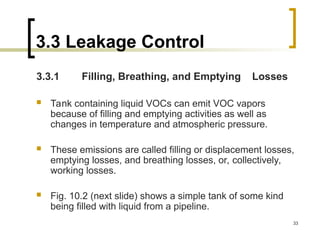 Control of Volatile Organic Compounds (VOCs) - with example ...