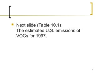 Control of Volatile Organic Compounds (VOCs) - with example ...