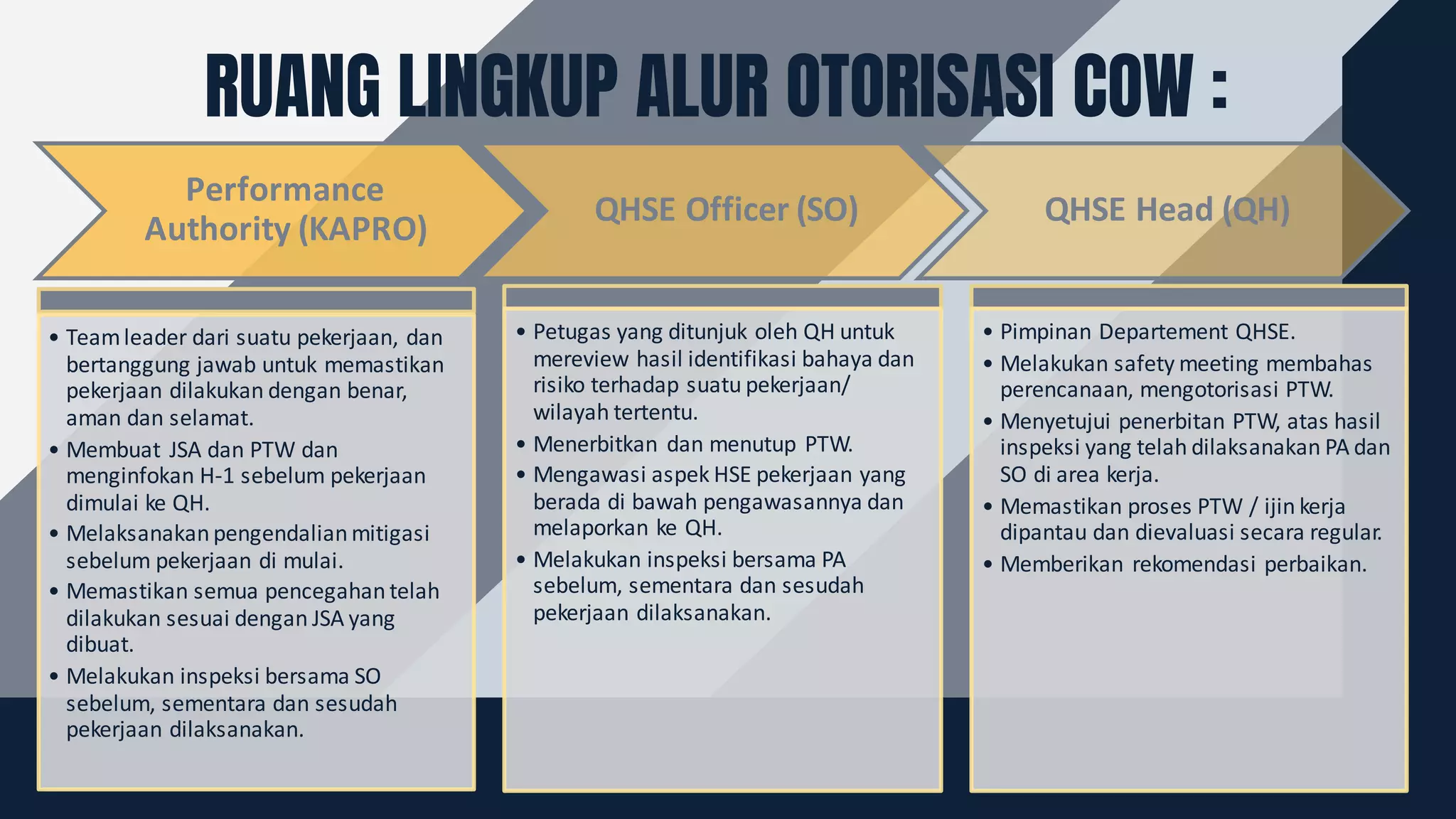 Control Of Work.pdf