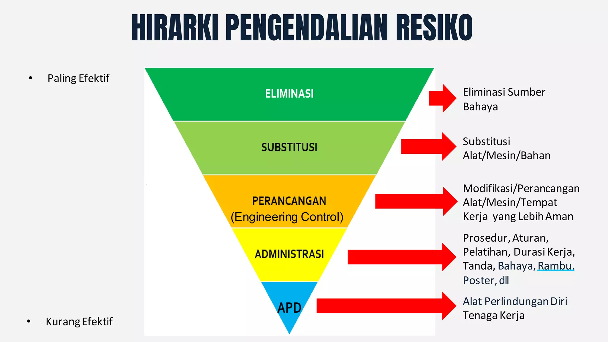 Control Of Work.pdf
