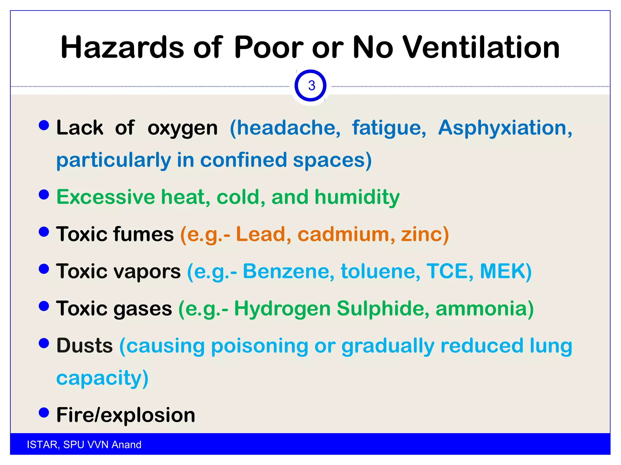 Industrial Ventilation-Introduction | PPT