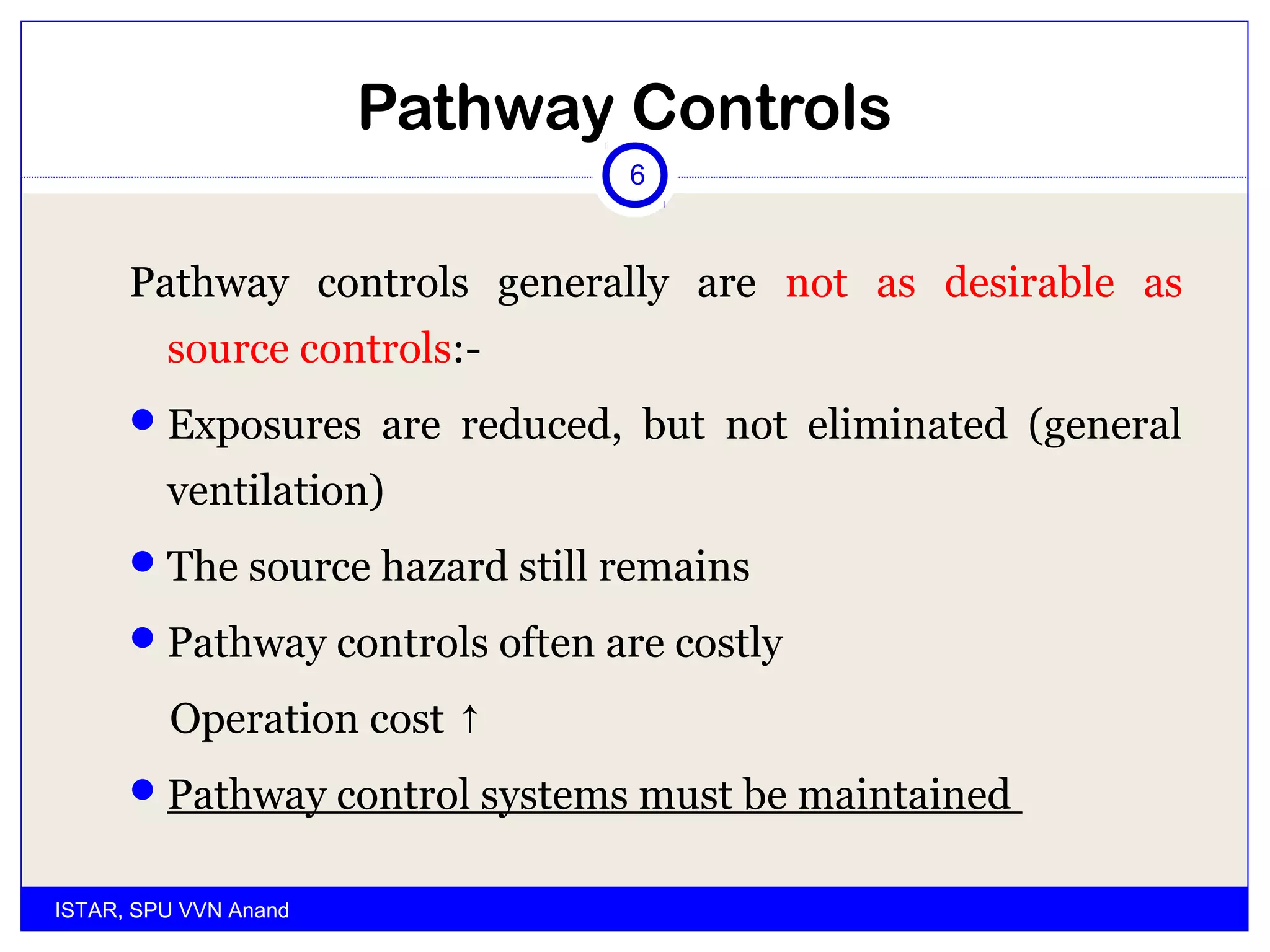 Industrial Ventilation-Introduction | PPT