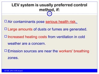 Industrial Ventilation-Introduction | PPT