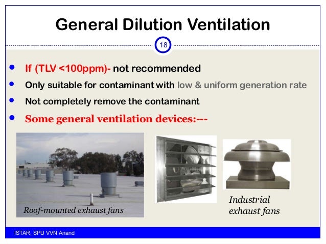 Industrial Ventilation-Introduction