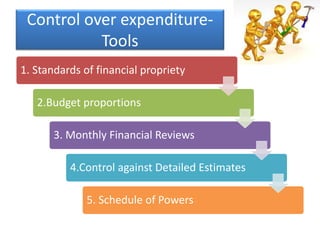 Control over expenditure in Indian Railways | PPTX