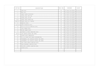 Control Panel General Arrangement (GA) & Interconnection Diagram _Page ...