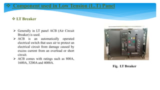 This ppt is based on the working and the making of the control panels ...