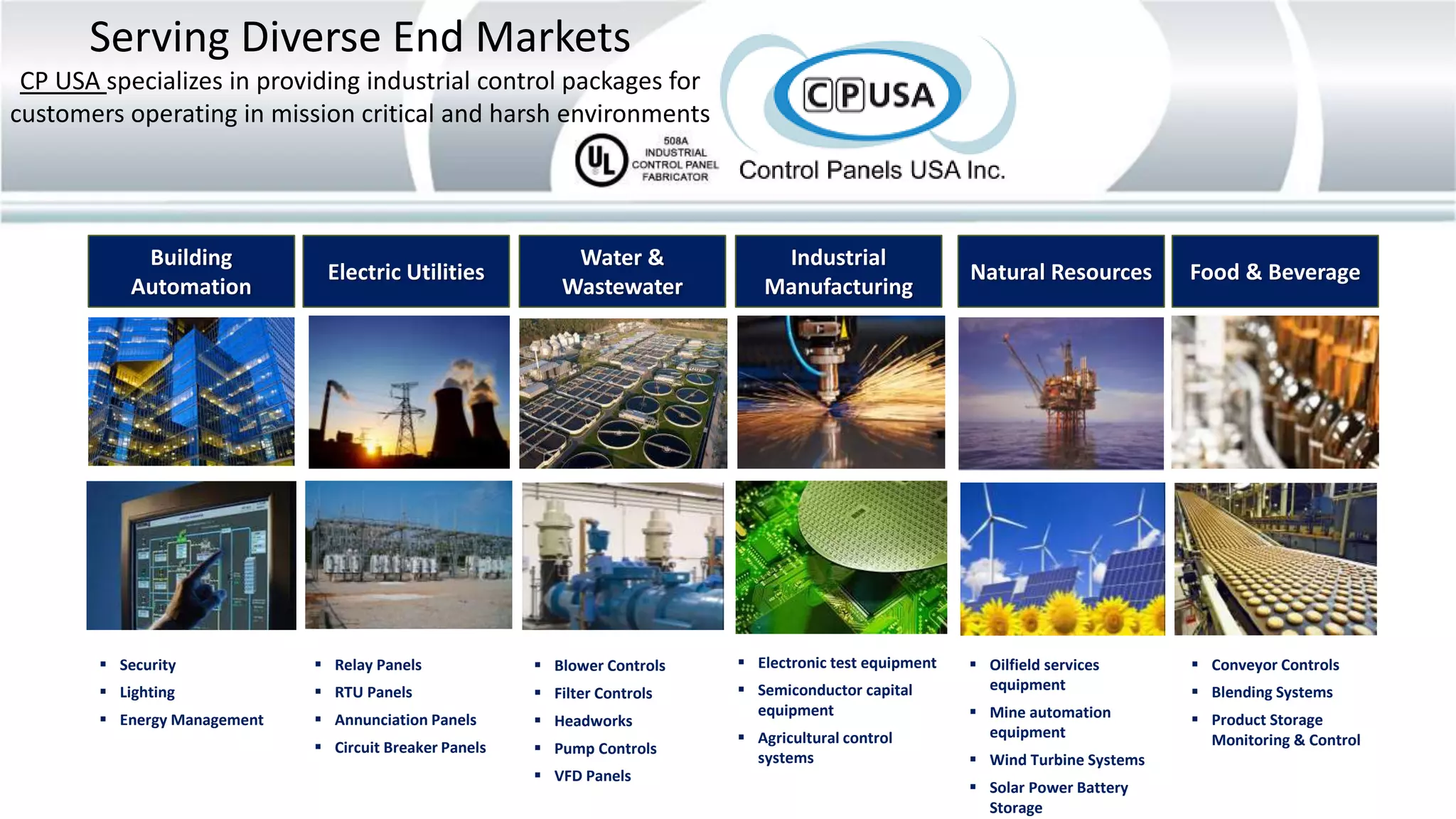 Control Panels USA - custom industiral control solutions | PPT