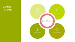 Control parental | PPTX