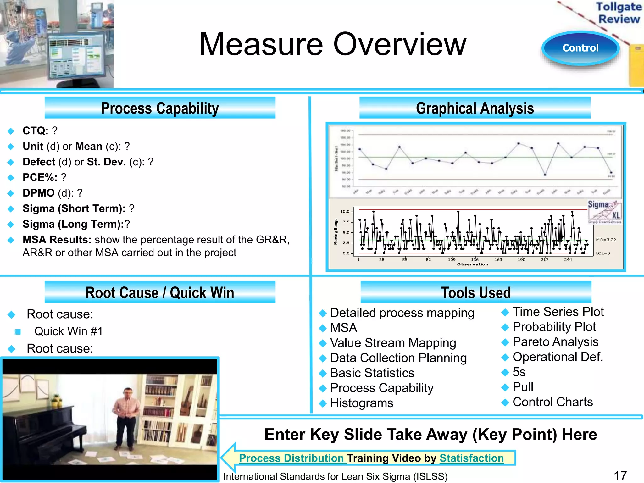 Control phase lean six sigma tollgate template | PPTX