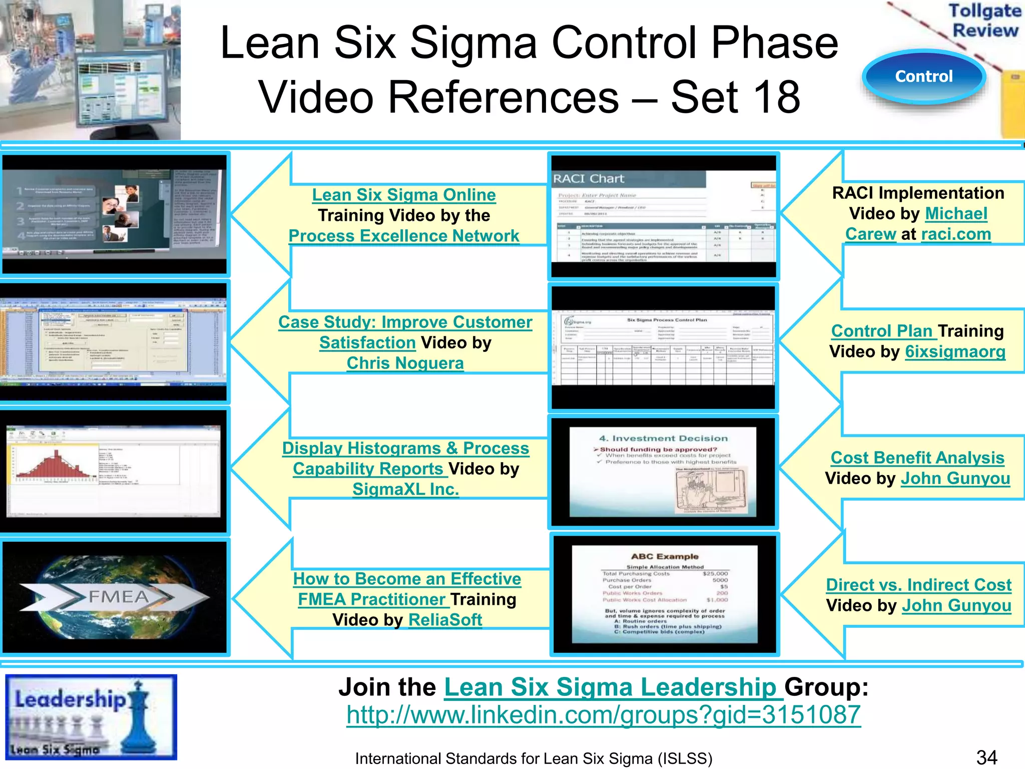 Control phase lean six sigma tollgate template | PPTX
