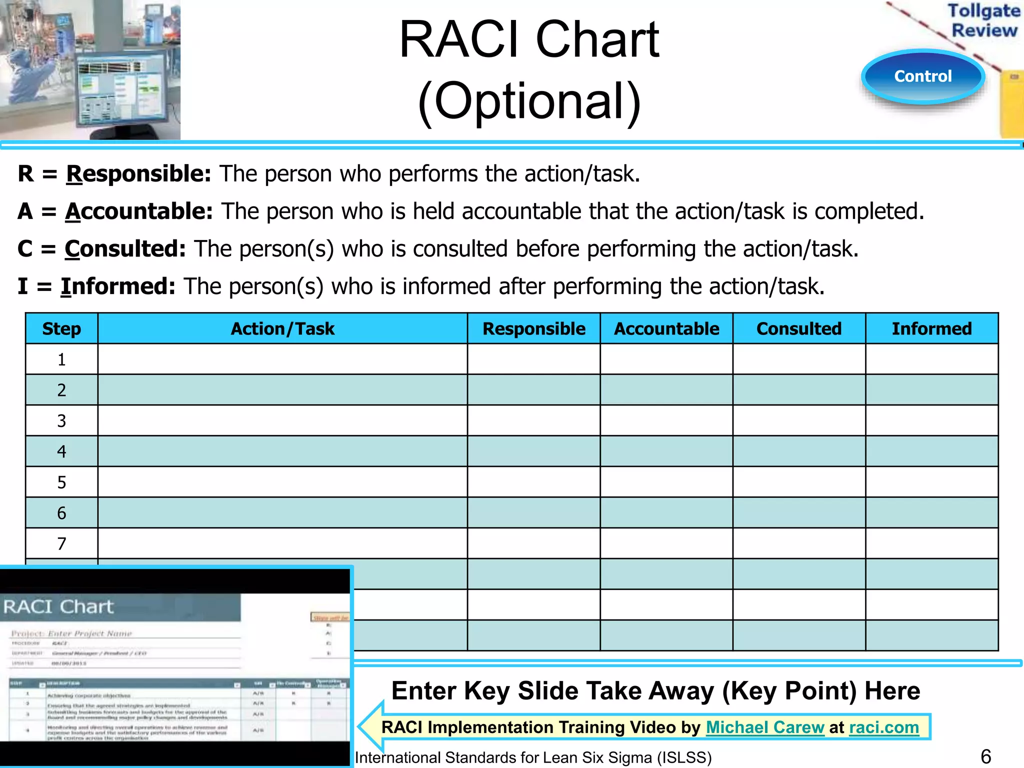 Control phase lean six sigma tollgate template | PPTX