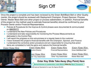Control phase lean six sigma tollgate template | PPTX