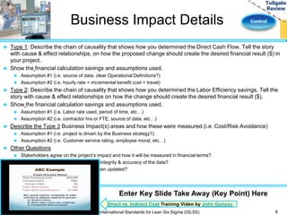Control phase lean six sigma tollgate template | PPTX