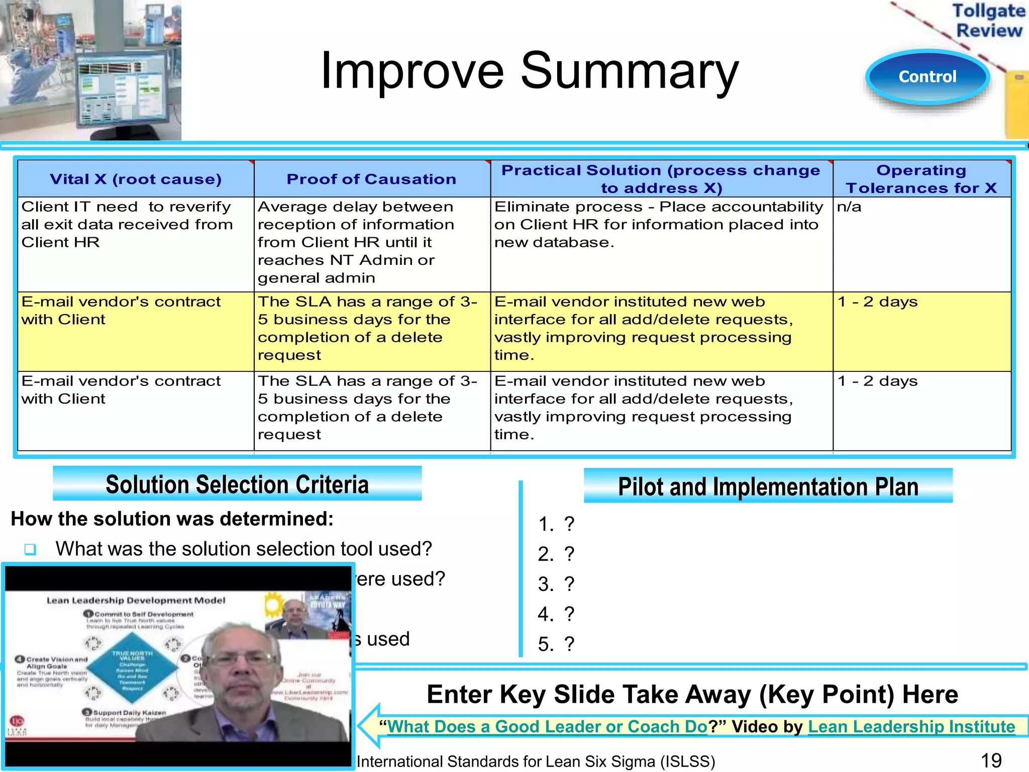 Control phase lean six sigma tollgate template | PPTX