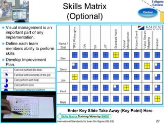 Control phase lean six sigma tollgate template | PPTX