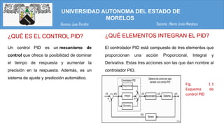 Conociendo el principio básico del control PID | PPTX