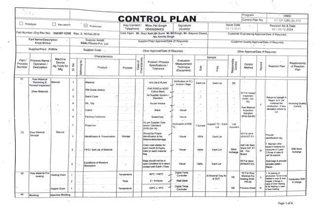 CONTROL PLAN.pdf kkkkkkkkkkkkkkkkkkkkkkkkkkkkkkkkkkkkkkk | PDF