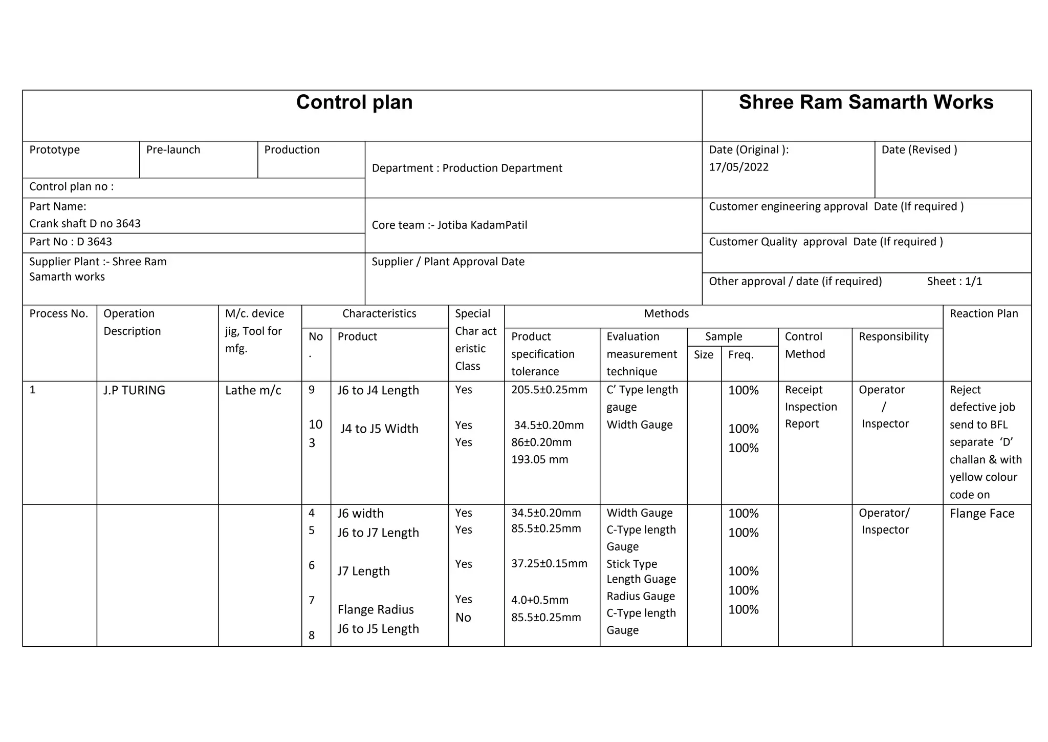 Control Plan 3643 2.docx