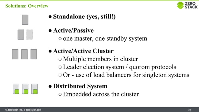 OpenStack Control Plane Architectures - Design Solutions | PPT