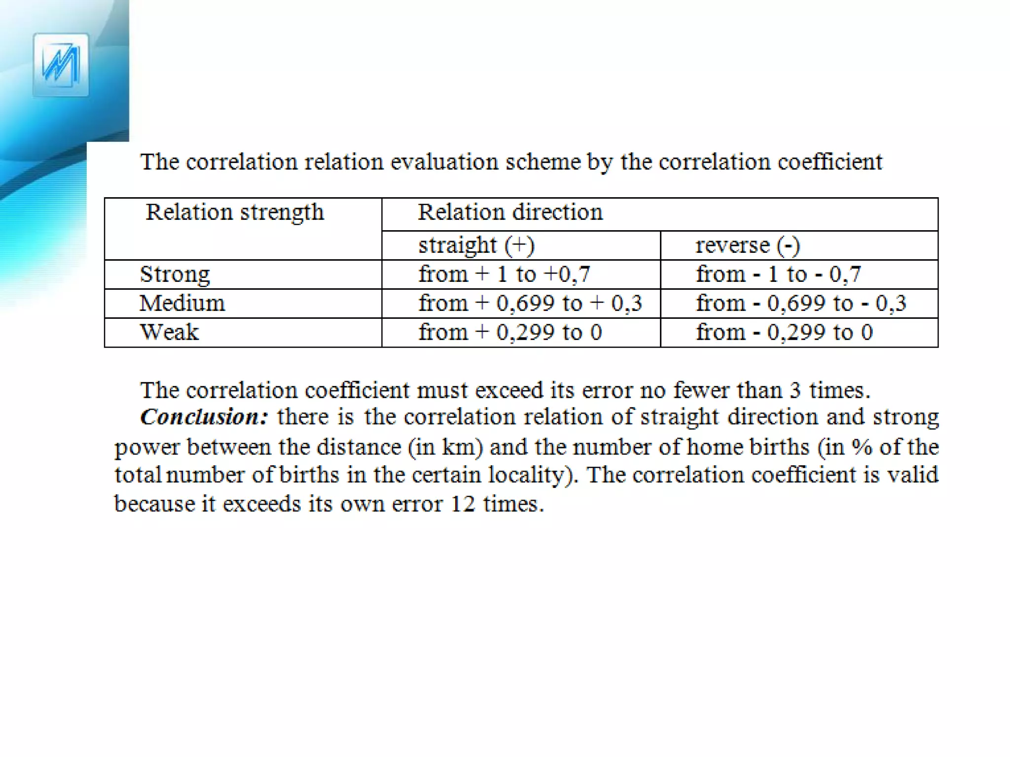 Control point 2 (TASK 1).ppt