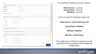 Baseline Control Point & PipeView Water Management | PPTX