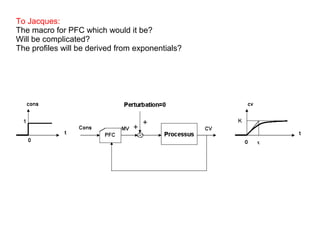 Control position for servo motor | PPT | Robotics | Technology & Computing