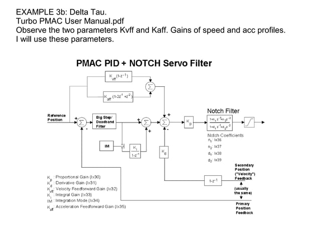 Control position for servo motor | PPT | Robotics | Technology & Computing