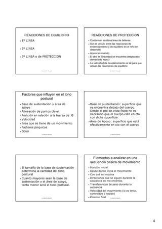 Control postural | PDF