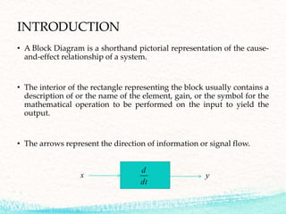 Controlppt | PPT | Free Download