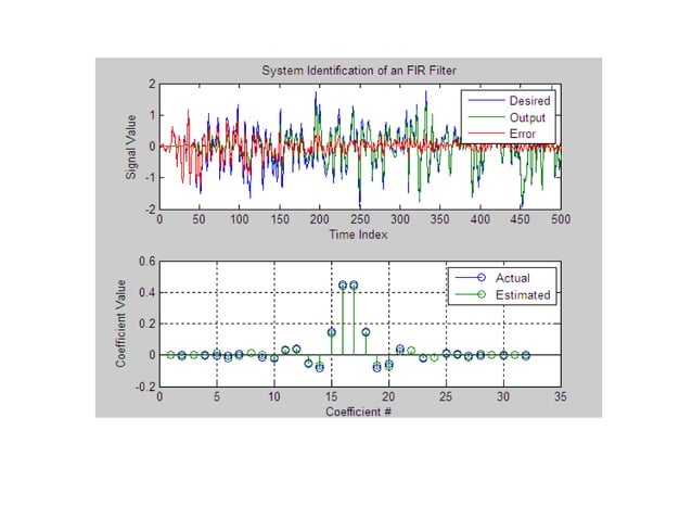 Some Adaptive Control Schemes Implementations Using Matlab Pptx