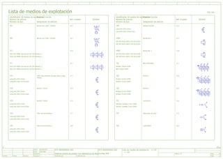 Control sistema hidroneumático con alternancia bombas | PDF
