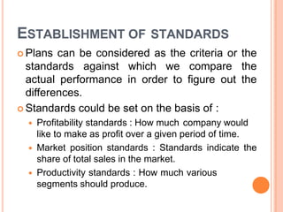 controlprocess- | PPT