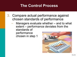 Control process | PPT | Business Operations | Business