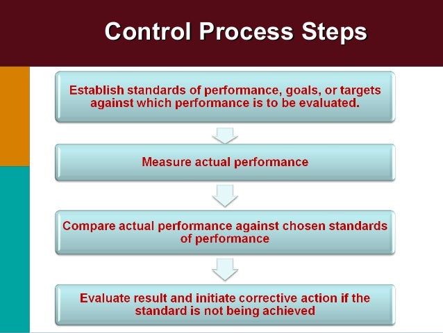 Control process