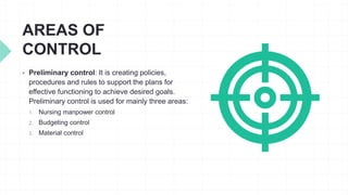 control process .pptx