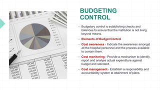 control process .pptx