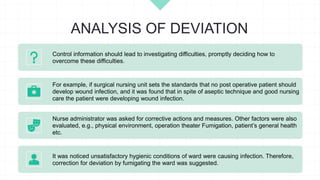 control process .pptx
