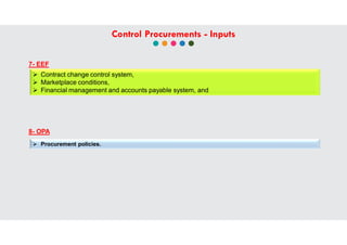 Control procurement | PDF