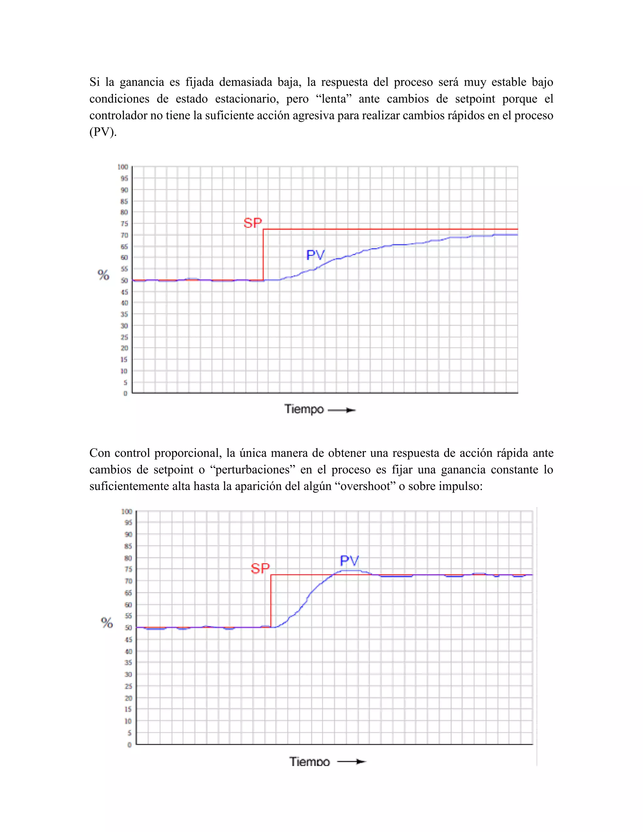 Control proporcional | DOCX