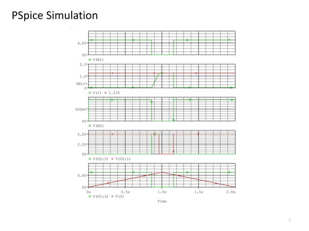 Control Protection Using PSpice | PPT