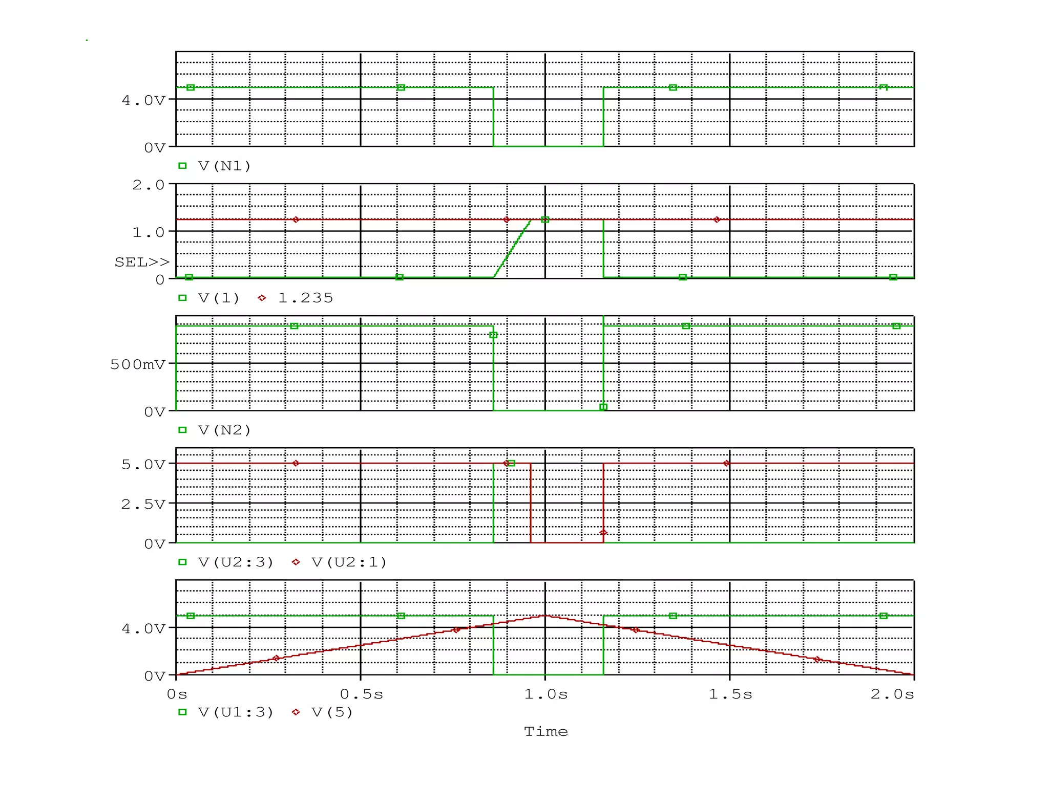 Control Protection using PSpice | PPT