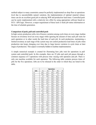 Controlled Push Rather Than Pull in High-Variety, Discrete ...