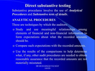Control risk dr muhammad tauseef javed | PPSX