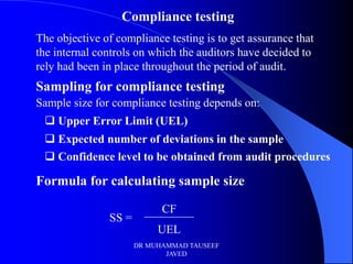 Control risk dr muhammad tauseef javed | PPT