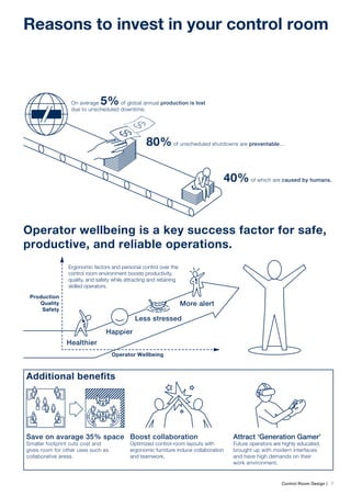 Control room design | PDF