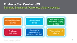 Control Room of the Future | PPT