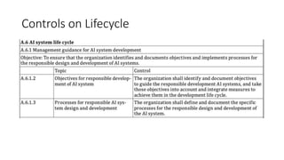 AI Implementation controls-and-implementation.pptx